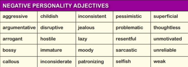 IELTS vocabulary: 90+ vocabulary describing human personality